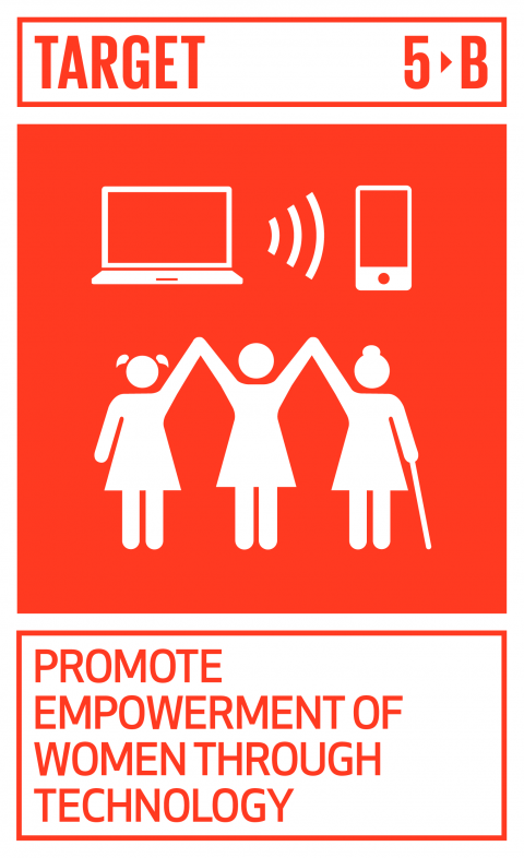 Hacking the Global Goals - iamtheCODE