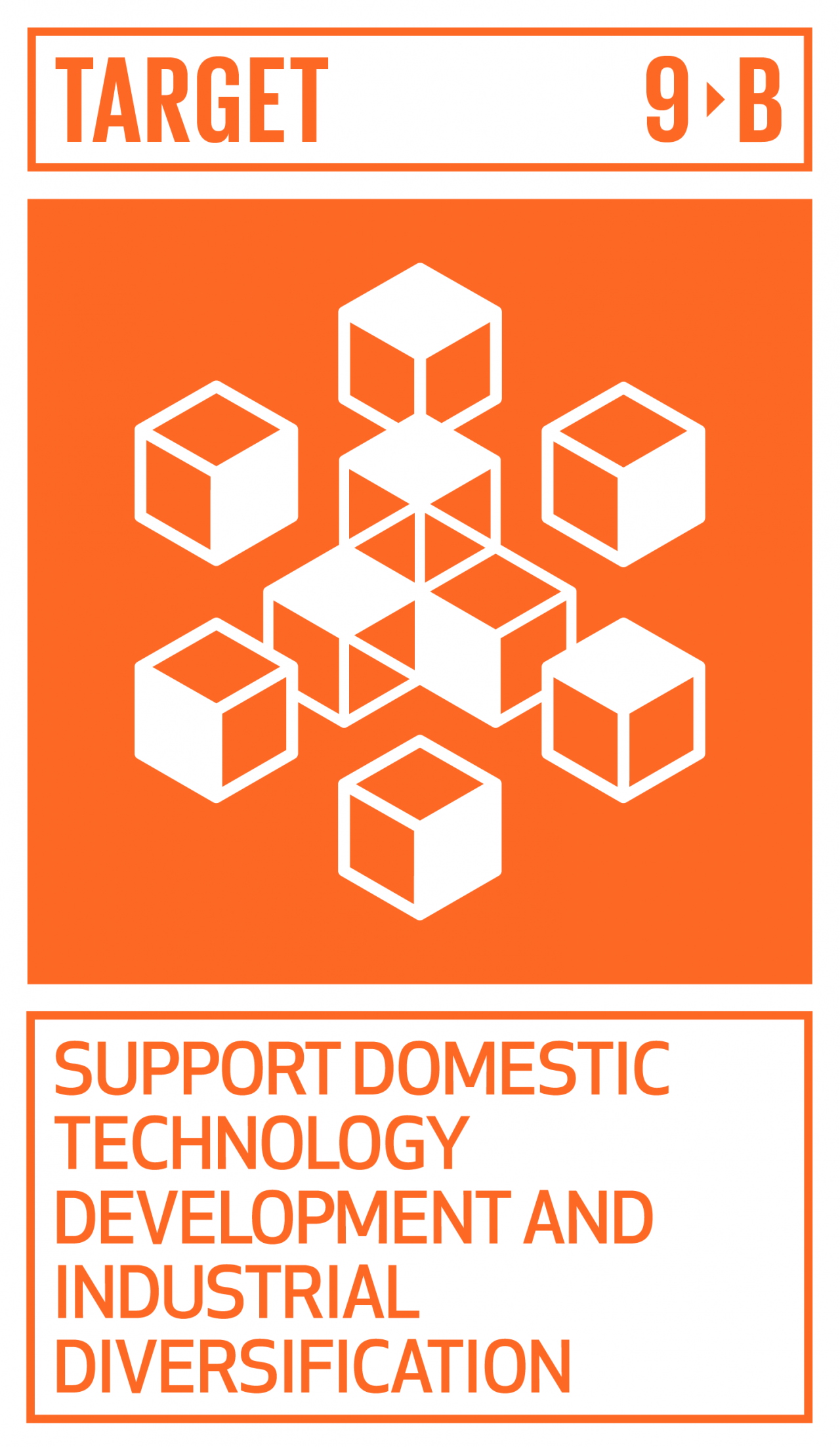 Hacking the Global Goals - iamtheCODE